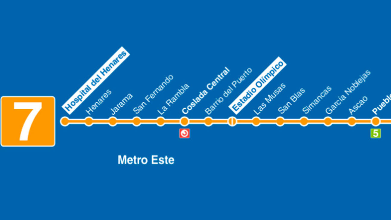 Línea 7b de Metro cerrará por obras desde el 16 de junio hasta el 15 de ...